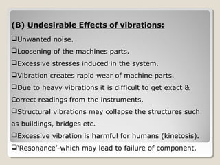 Design of Tuned Mass Vibration Absorber - Case Stude | PPT