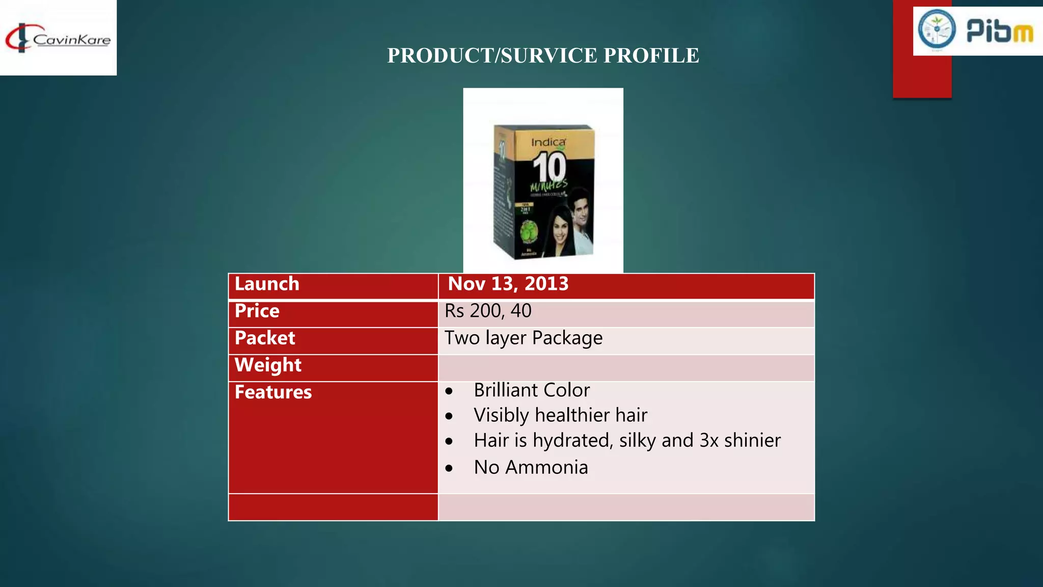 CavinKare Project | PPTX