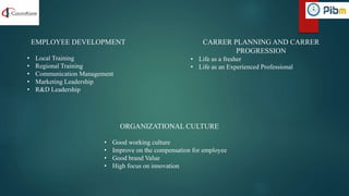 CavinKare Project | PPTX