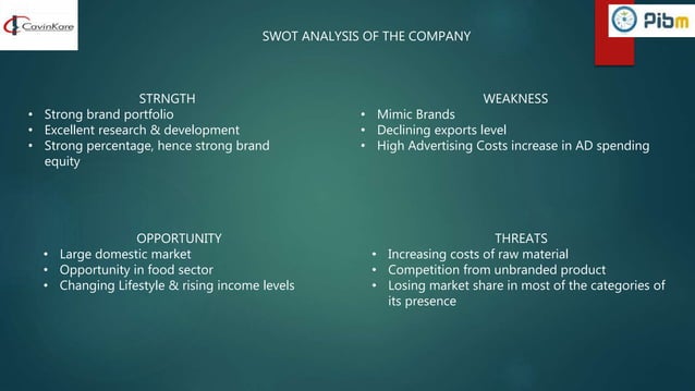 CavinKare Project | PPTX | Business Administration | Business