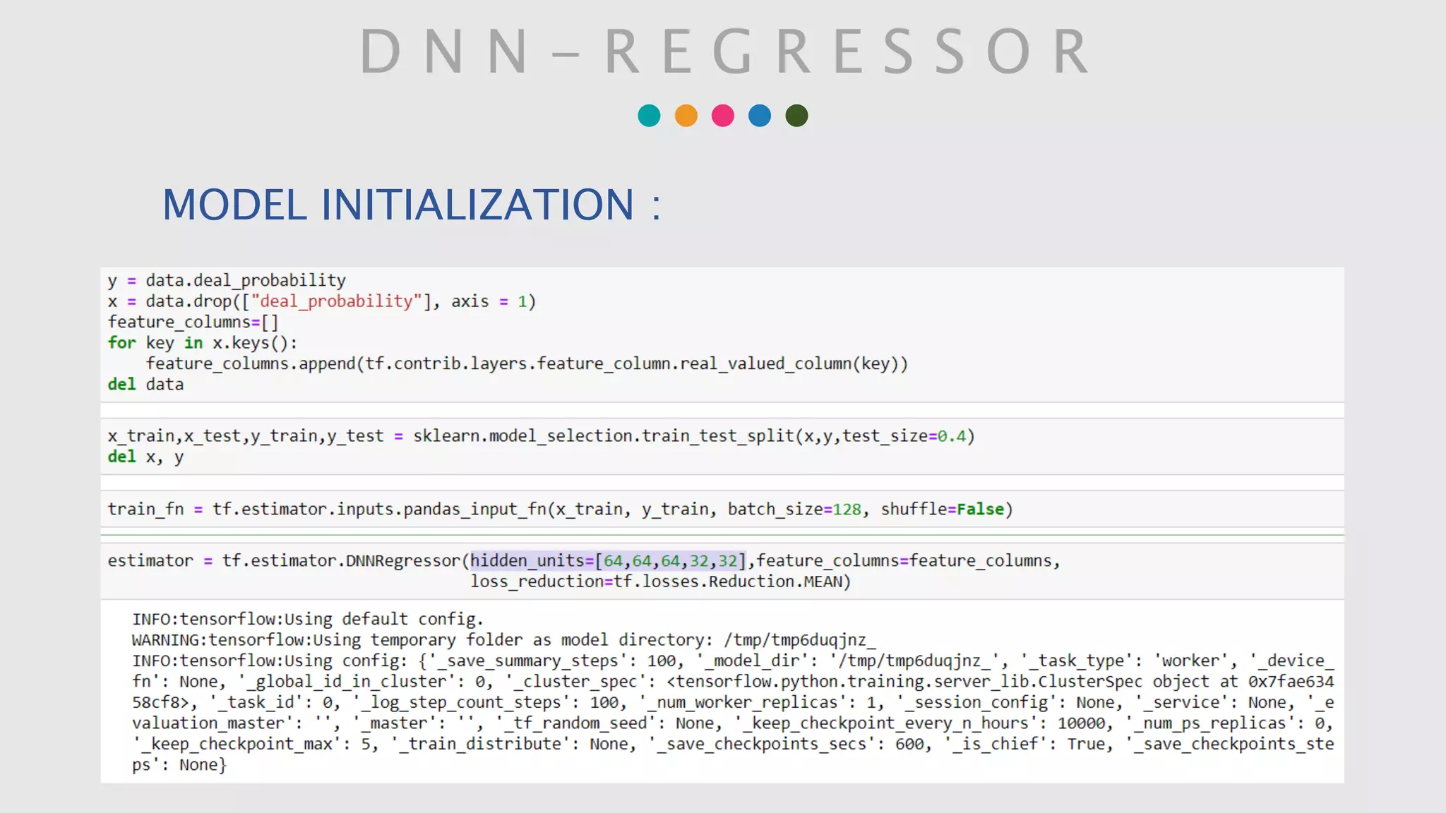 Avito Demand Prediction Challenge - Kaggle | PPT