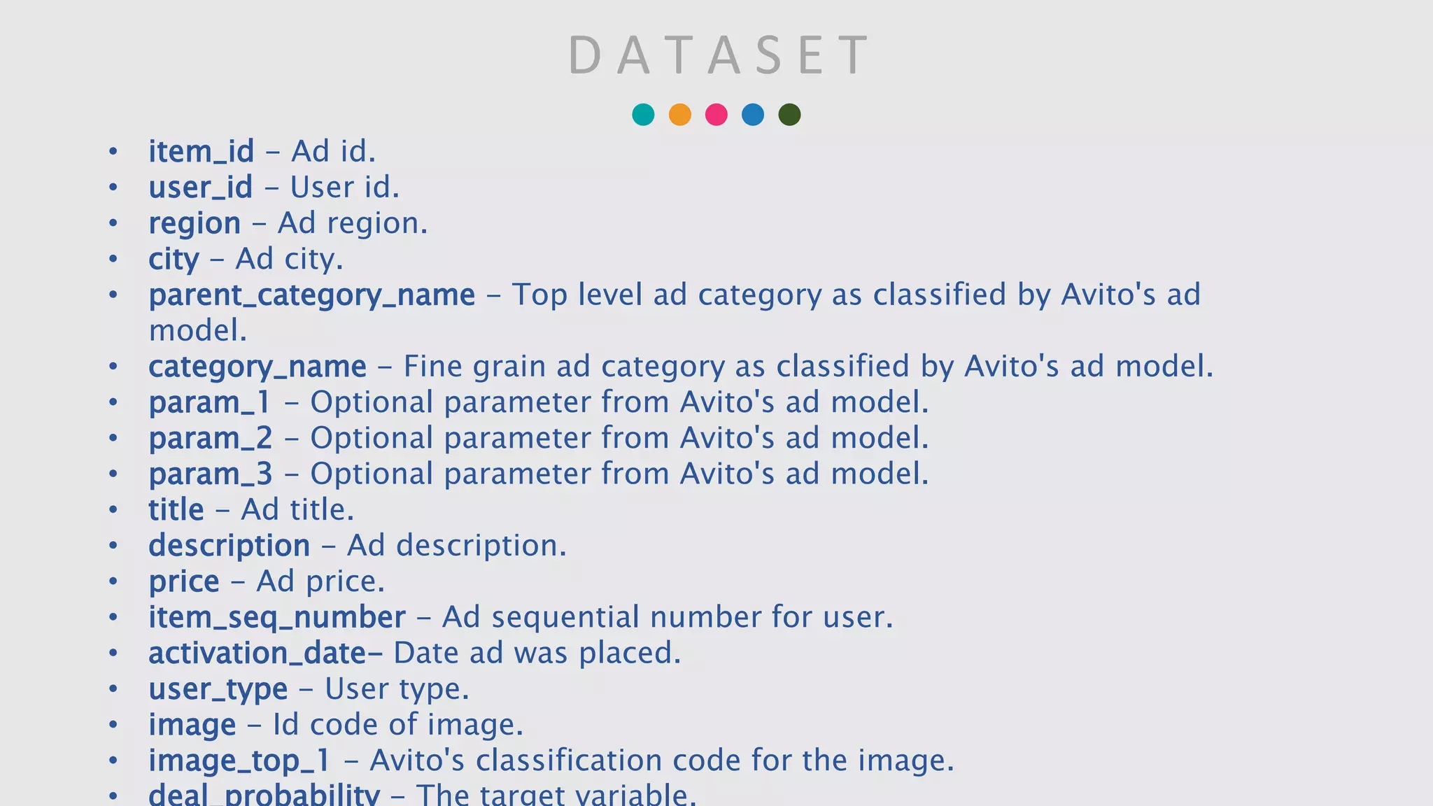 Avito Demand Prediction Challenge - Kaggle | PPT