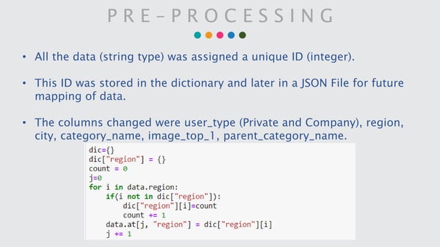 Avito Demand Prediction Challenge - Kaggle | PPT