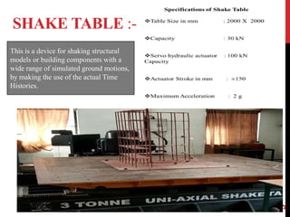 Base Isolation of Building Frames- Experimental Study Using Shake Table ...