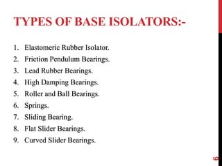 Base Isolation of Building Frames- Experimental Study Using Shake Table ...