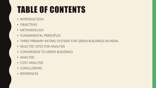 Final project ppt | PPT