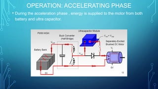 FINAL PROJECT ppt.pptx