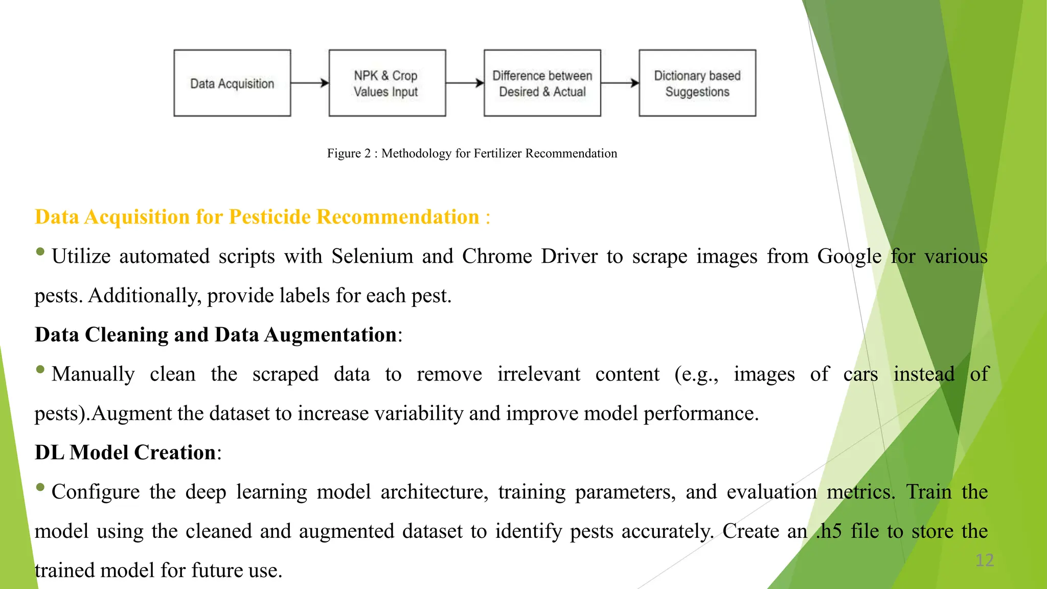FINAL PROJECT ON CROP OPTIMIZATION PPT.pptx