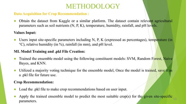 FINAL PROJECT ON CROP OPTIMIZATION PPT.pptx