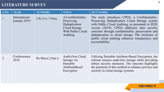 Secure Sharing Group Key Management For Cloud Storage Files Pptx
