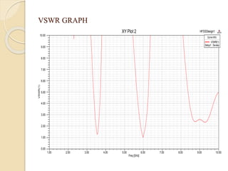 finalprojectppt ece2013-20177- Copy.pptx