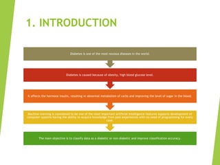 final project ppt 12.pptx
