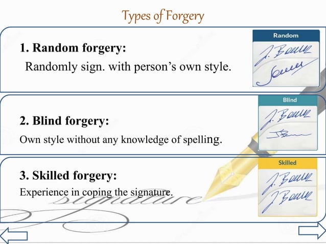 Fraud Detection Using Signature Recognition | PPTX