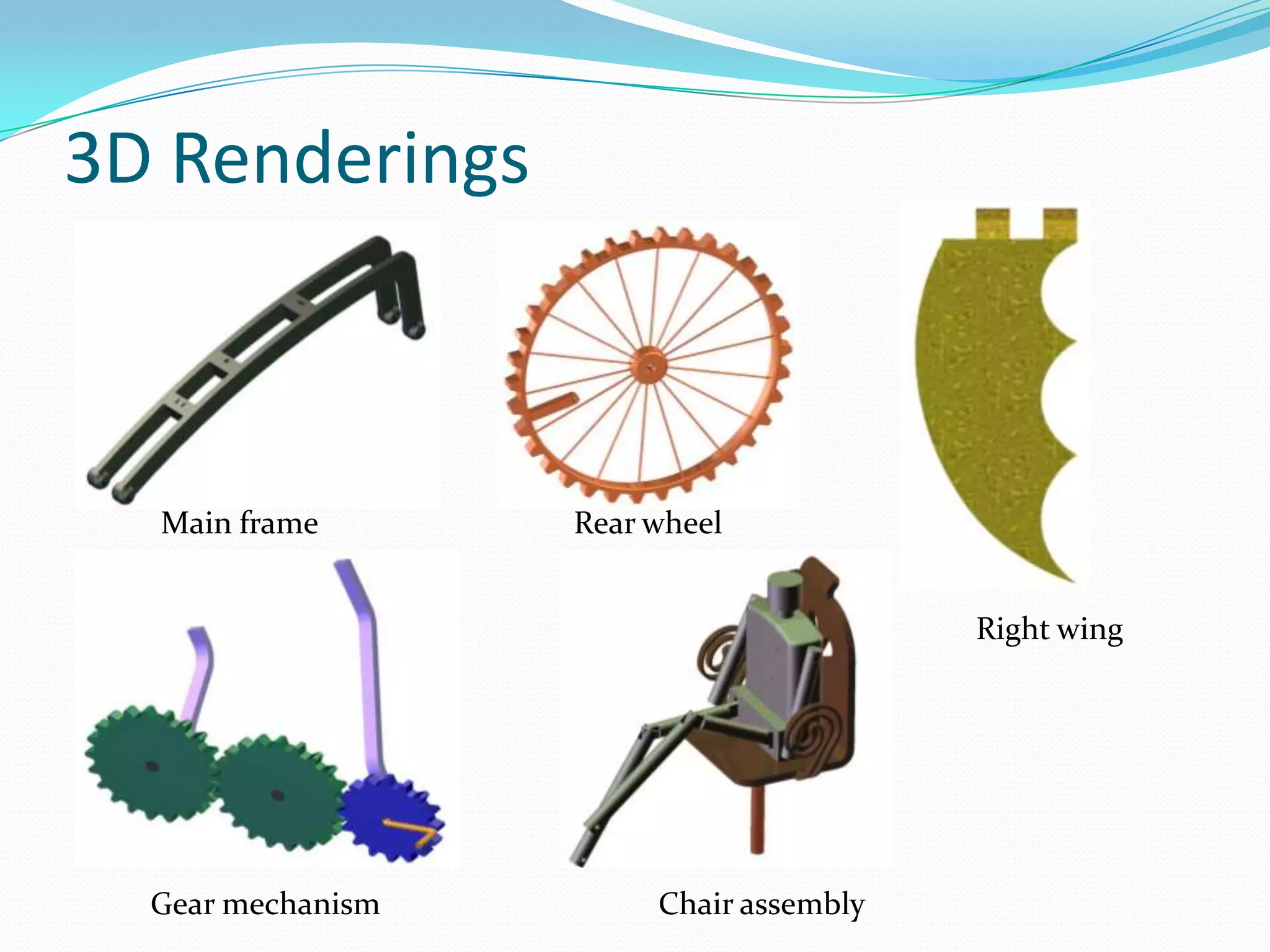 Final project presentation | PPTX