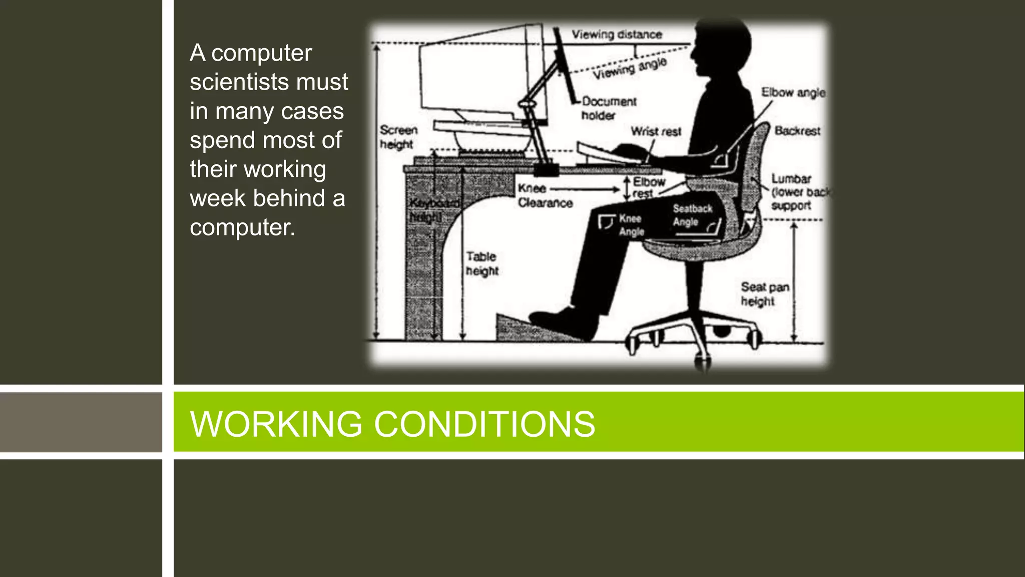 Computer Science Pptx Computing Technology And Computing