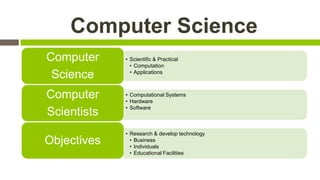 Computer Science | PPTX | Computing | Technology & Computing