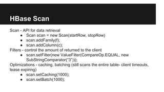 HBase Secondary Indexing | PPTX