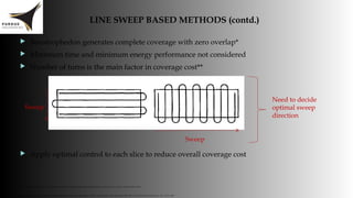 Pseudo Spectral Optimal Control for Coverage Path Planning | PPT
