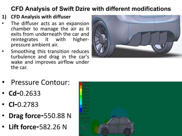 Design And Aerodynamic Analysis Of A Car For Reducing Drag Force And