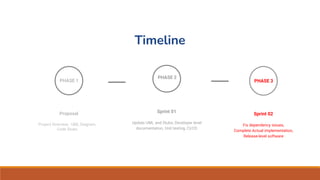 Final Project Presentation.pptx