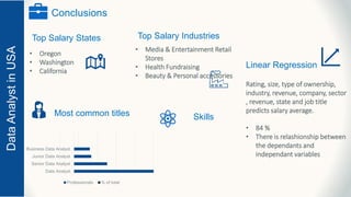 Salary prediction for data business analysis | PPTX | Business ...