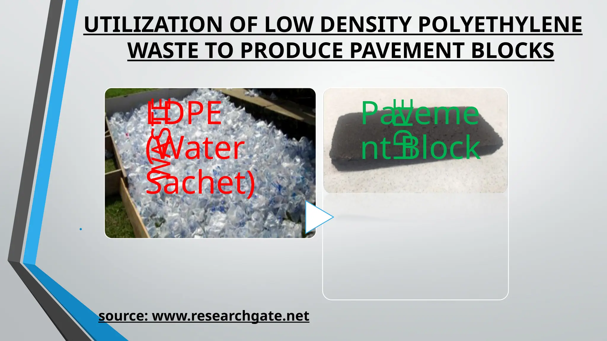 Utilization of low density polyethylene waste to produce pavement ...