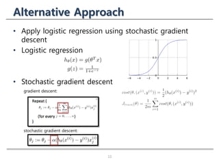 [CS570] Machine Learning Team Project (I know what items really are) | PPT