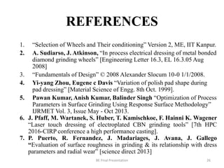 Final project presentation be16.docx