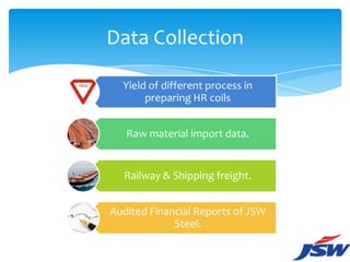 JSW Steel | PPTX