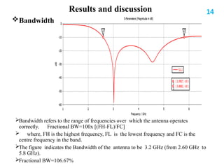 Microstrip Patch antenna Presentation Mahadi.pptx