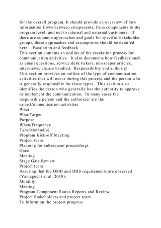 Final Project PresentationMentoring ProgramGroup Number AB.docx | Non ...