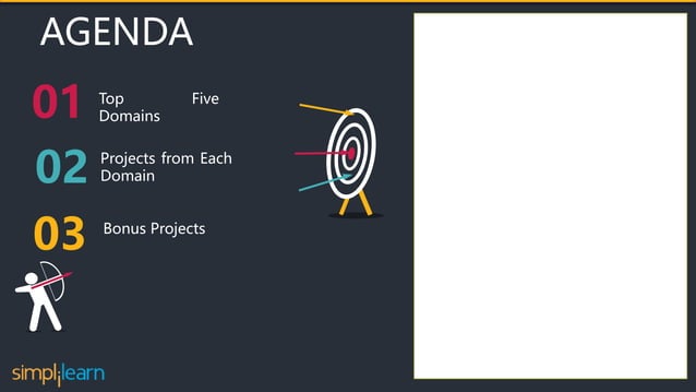 Final Year Project For Computer Science | PPTX