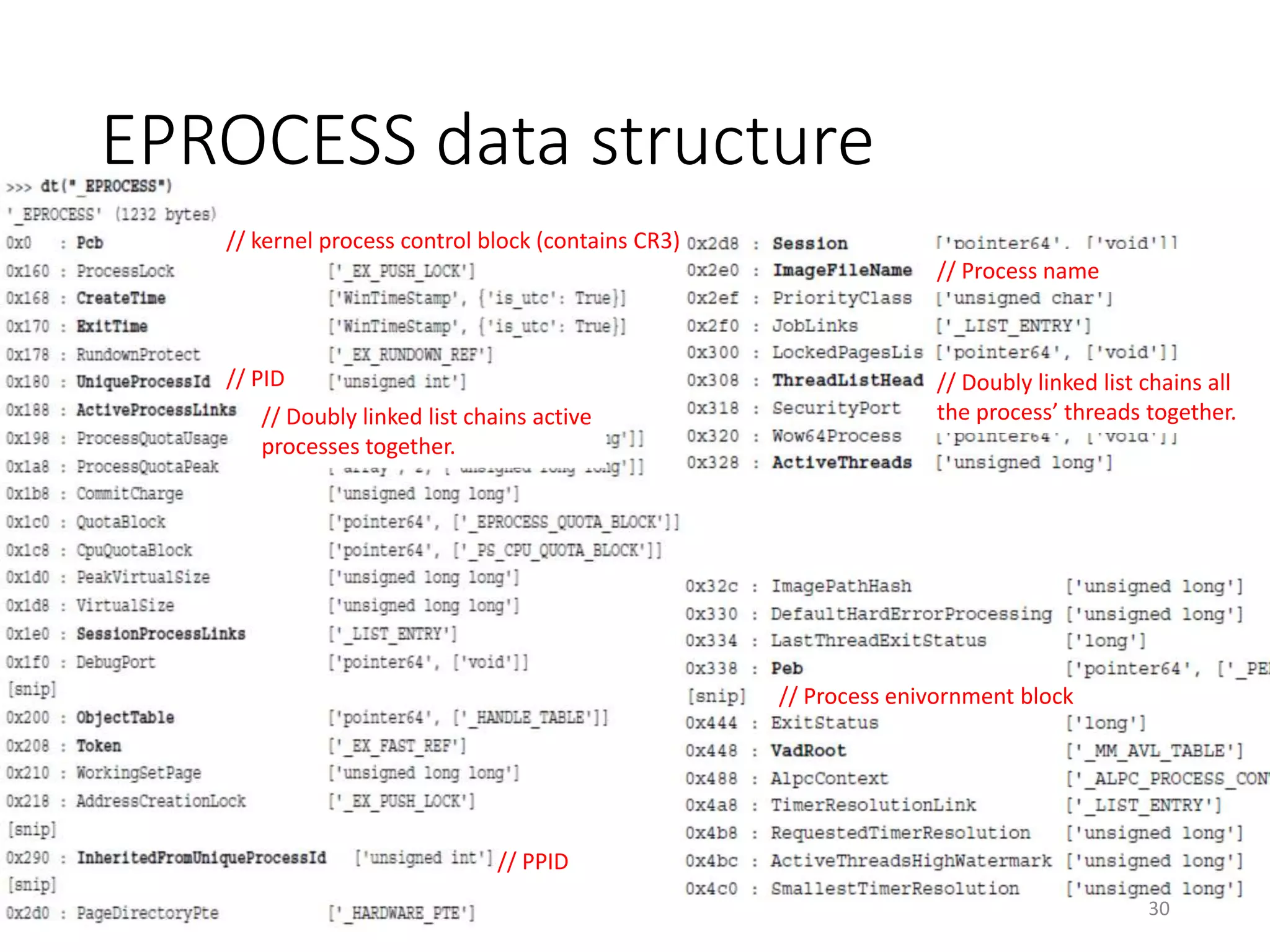 Bridging the Semantic Gap in Virtualized Environment | PPTX