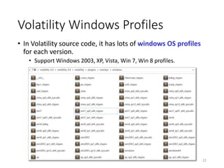 Bridging the Semantic Gap in Virtualized Environment | PPTX