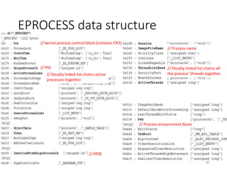 Bridging the Semantic Gap in Virtualized Environment | PPTX
