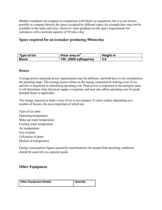 Final project report | DOCX