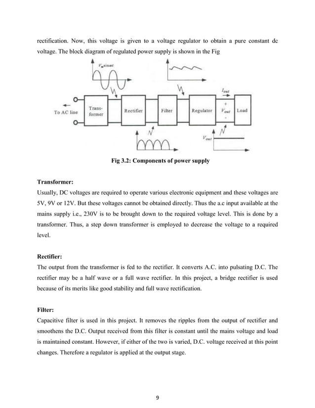 Automatic Irrigation System Project Report | PDF