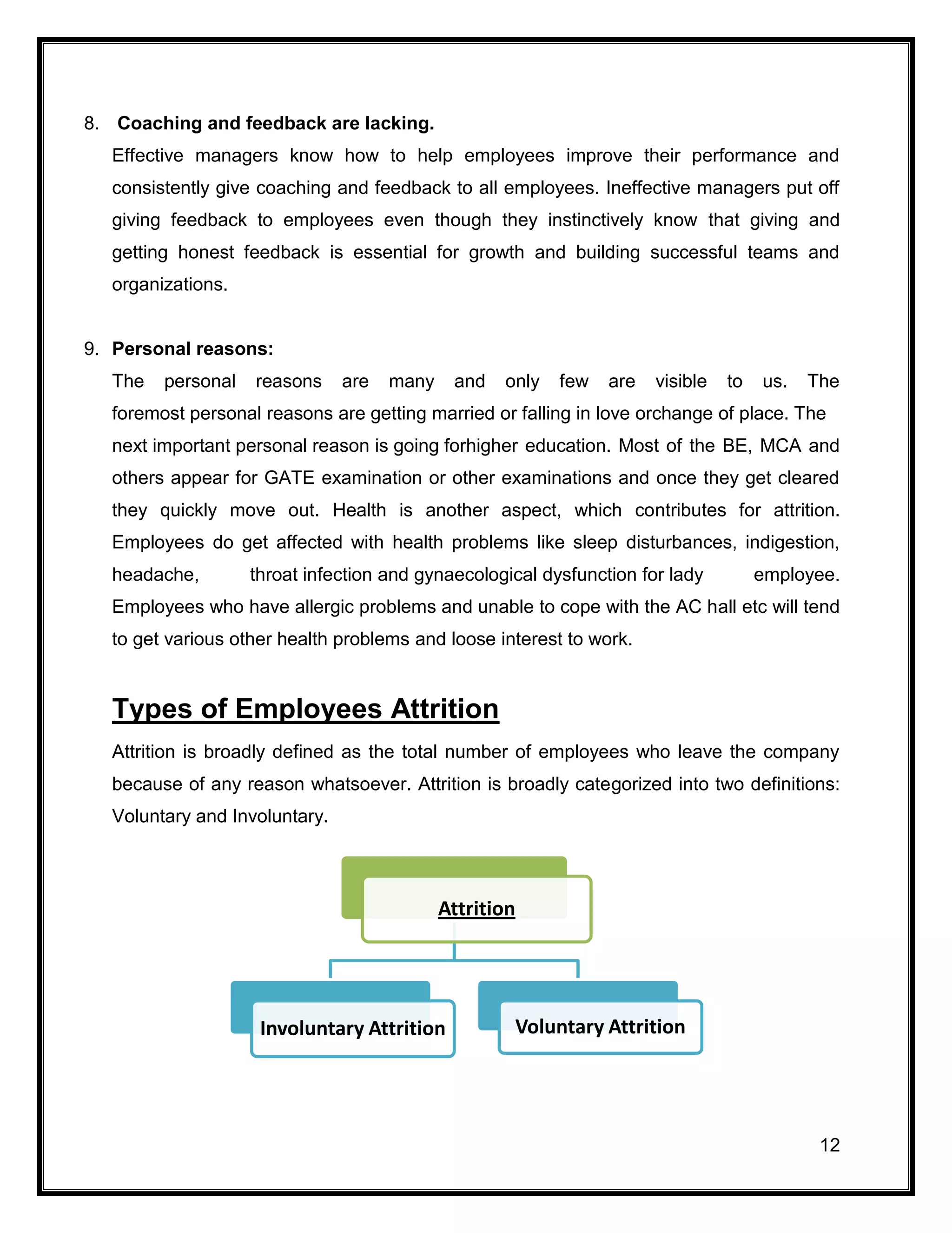Employee Attrition Rate, MBA HR, Final Project Report. | PDF