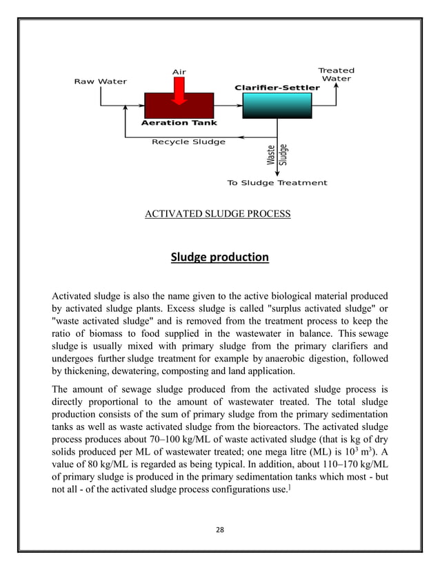DESIGN OF A 30 MLD SEWAGE TREATMENT PLANT(PROJECT REPORT) | PDF ...
