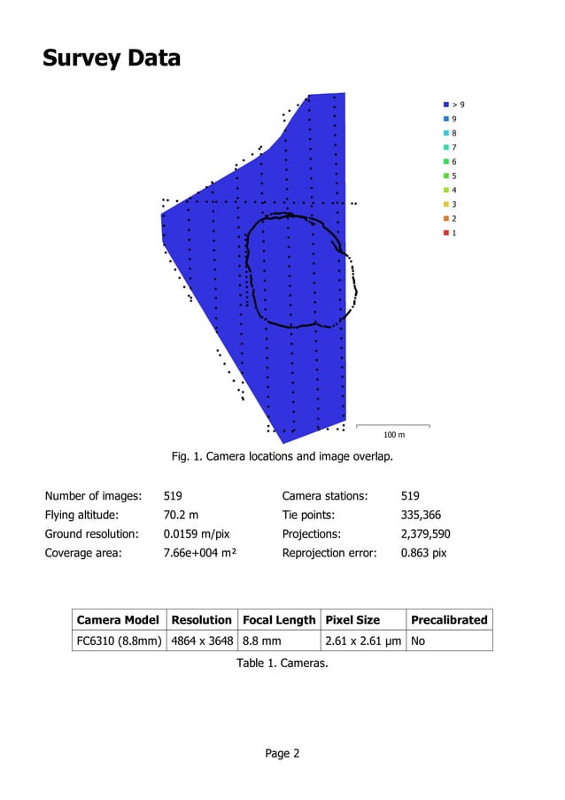 Final Project Report Pdf 2326