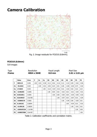 Final project report | PDF