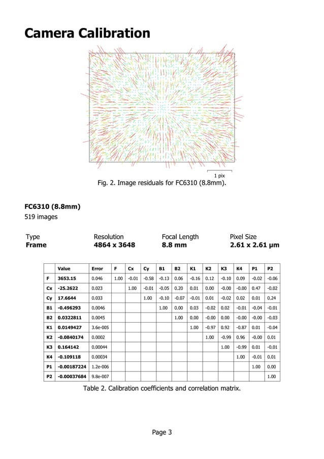 Final project report | PDF