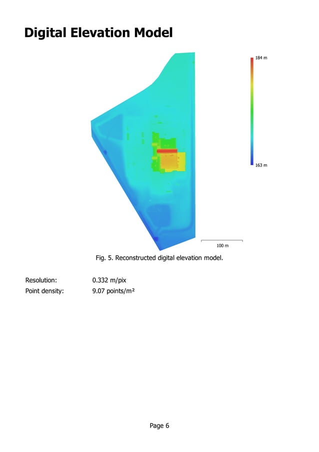 Final Project Report Pdf 3639