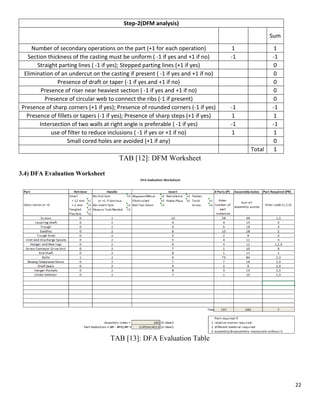 Final project report | PDF