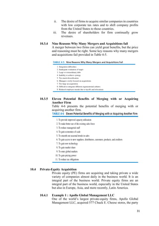 PROTON HOLDINGS CASE STUDY | PDF