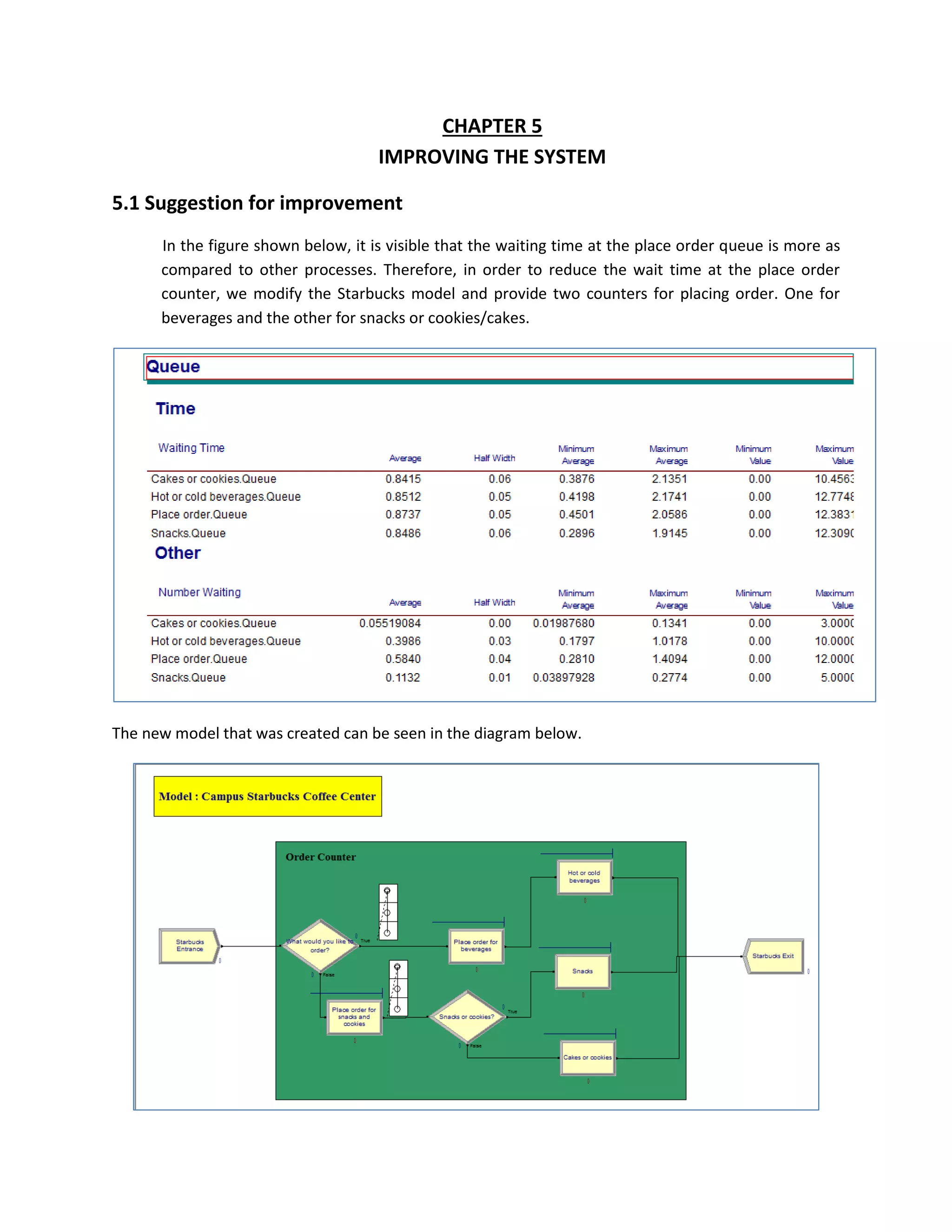 Simulation Modeling on Campus Starbucks Coffee Center | PDF