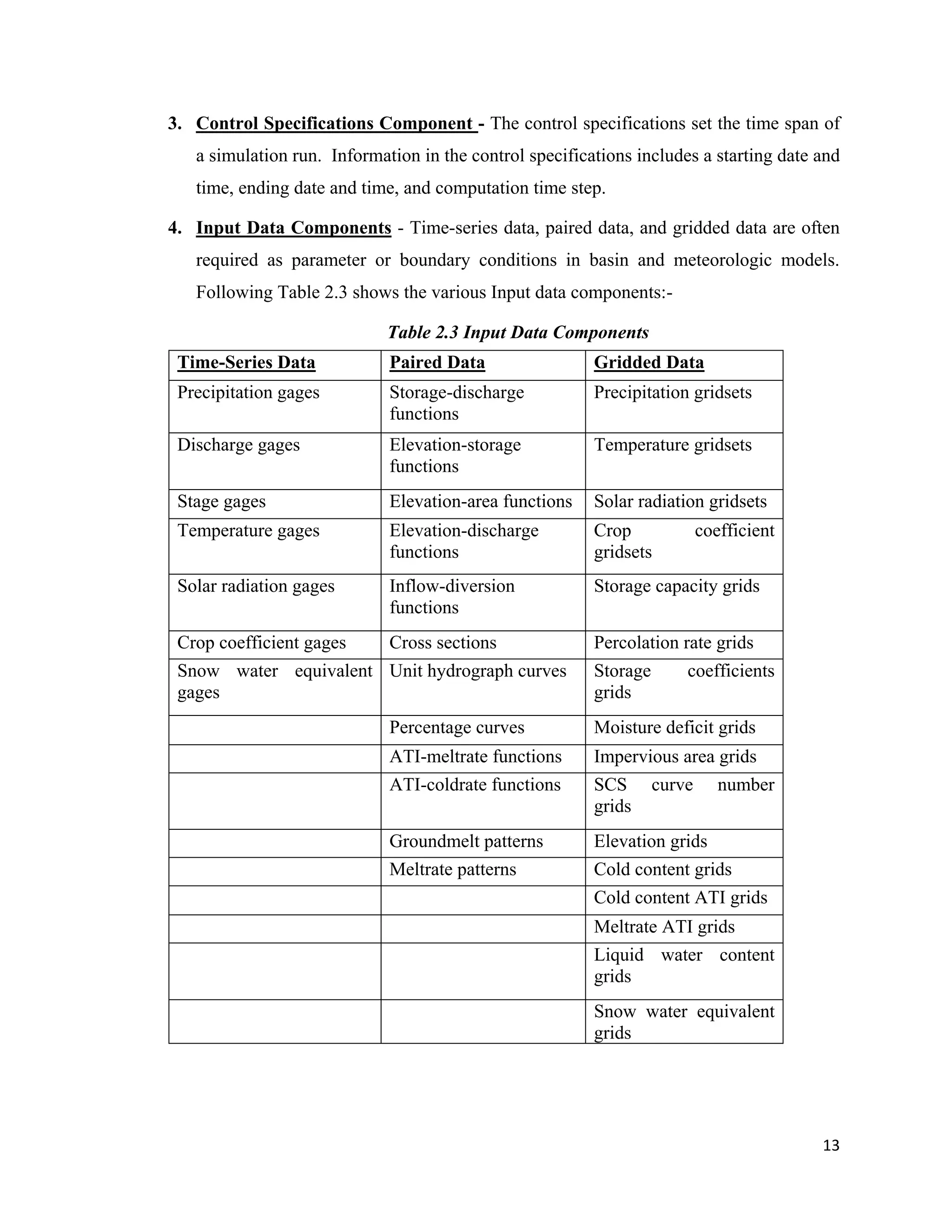 Rainfall Runoff Modelling on the Lower Tapi Basin using HEC-HMS | PDF