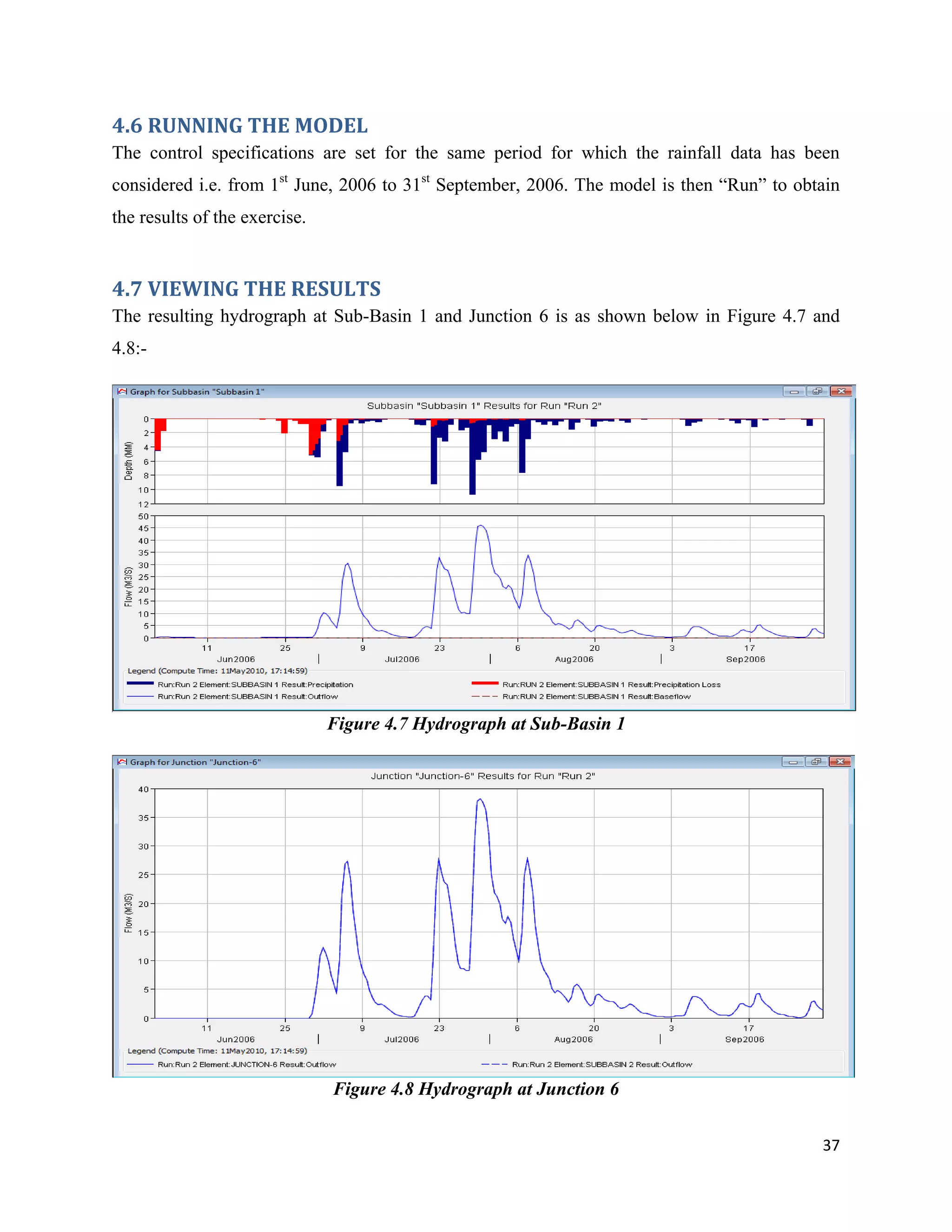 Rainfall Runoff Modelling on the Lower Tapi Basin using HEC-HMS | PDF