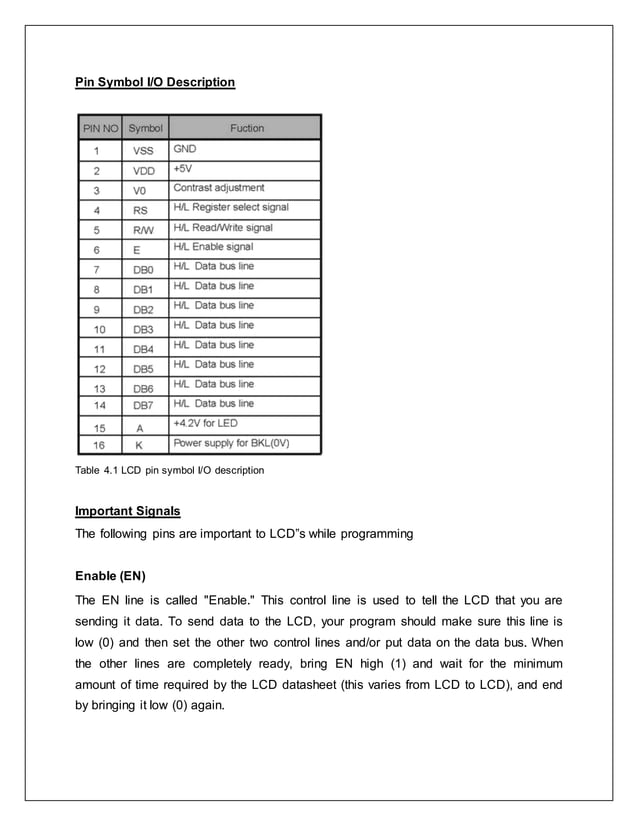 GSM Mobile Phone Based LCD Message Display System | DOC