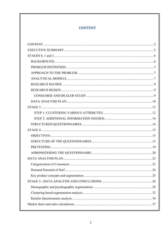 A Study on Market Share of Indian Detergent giant Surf Excel and ...